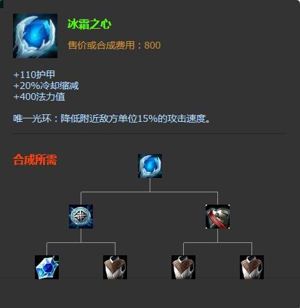 冰心装备加什么意思图标