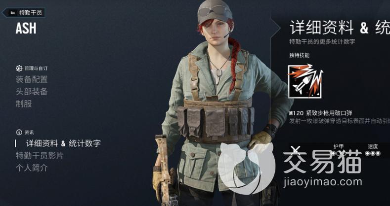 彩虹六号干员的强度排名图标