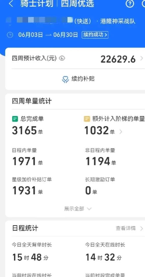 送外卖一个月能挣多少钱?图标