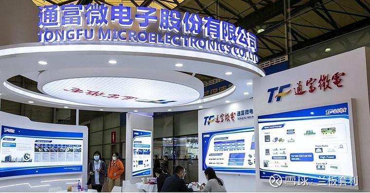 通富微电2026目标价图标