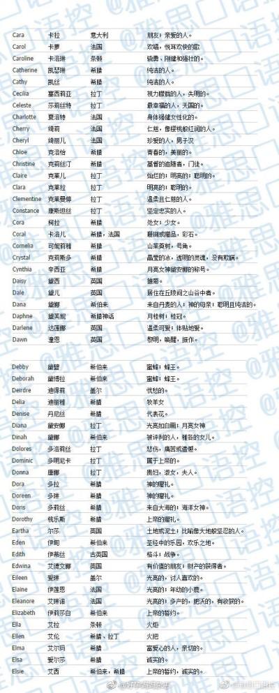 霸气的英文战队名图标