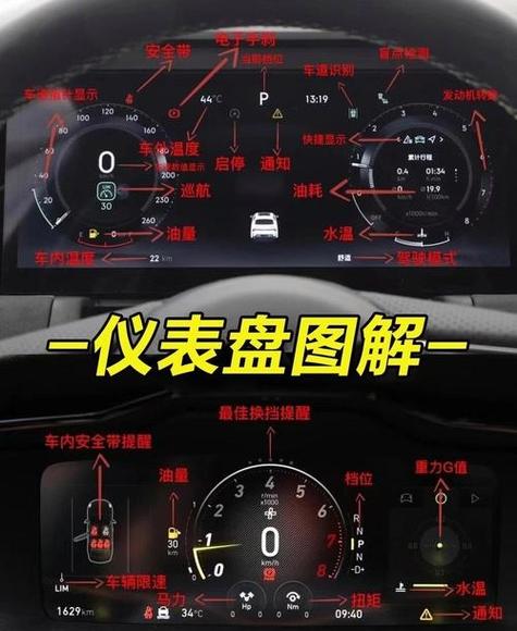 小刀领克怎么不显示总速度呀