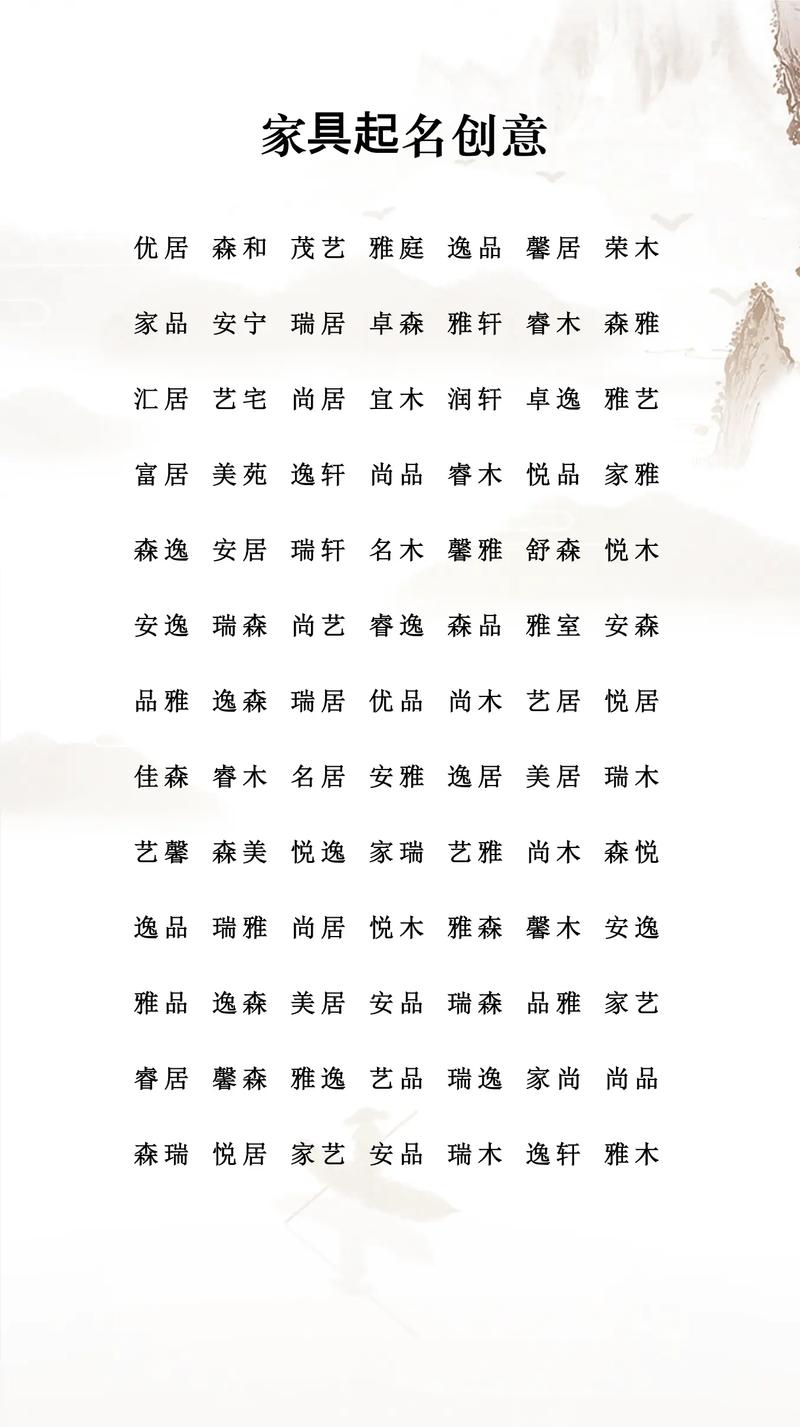 给自己取艺名图标