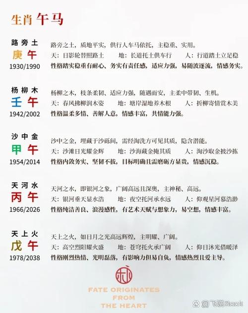 火羊合起来念什么