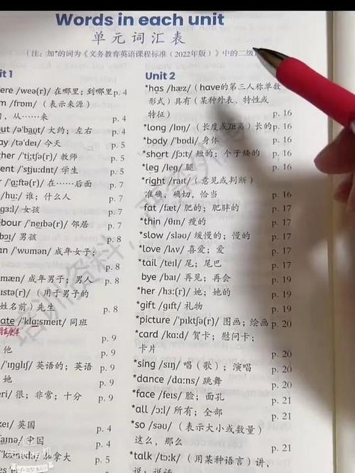 三年级英语单词表图标
