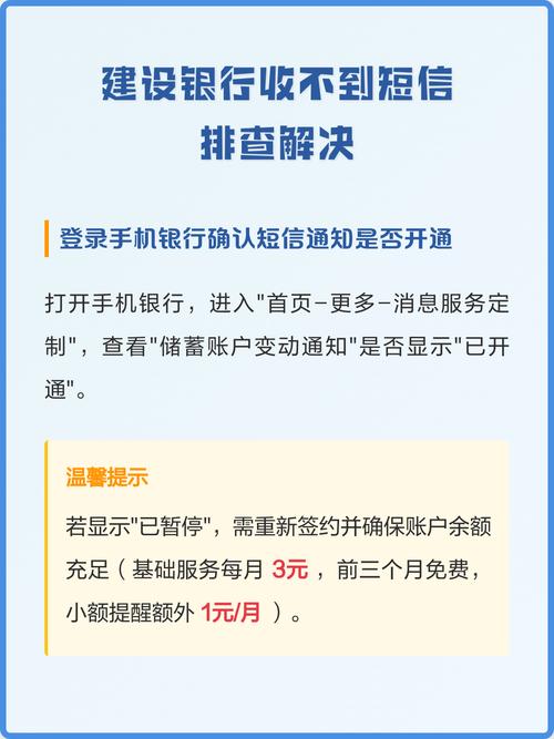 收不到建行短信验证码图标