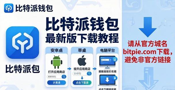 派钱包下载安装
