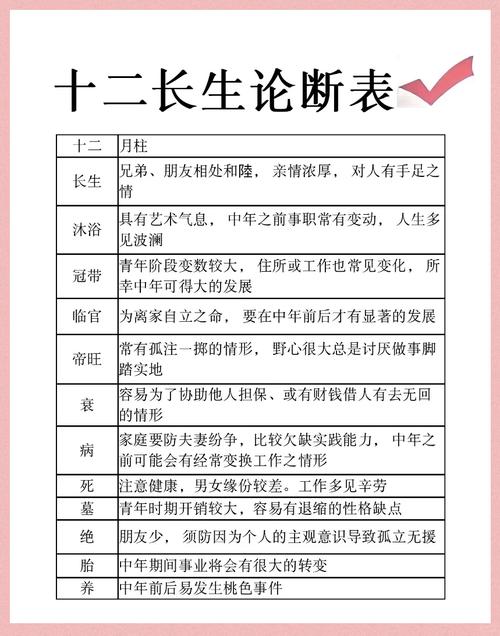 长生劫0钻内购