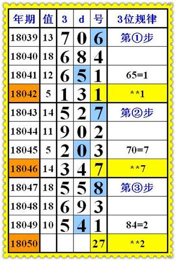 一个手机号怎么绑定两个淘宝图标