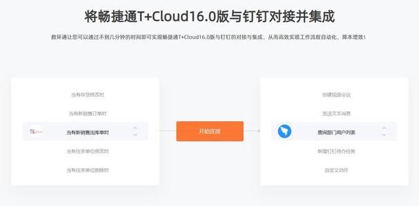 钉钉功能图标
