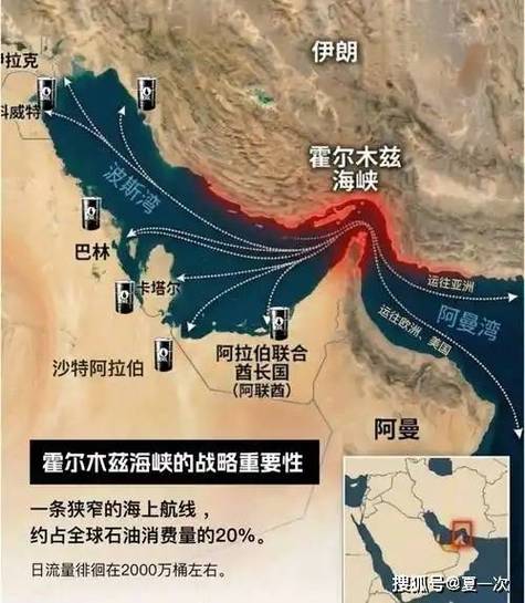 霍尔木兹海峡对峙升级图标
