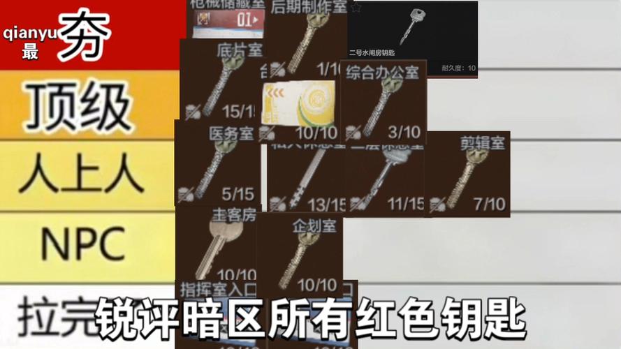 暗区突围军港最安全钥匙房图标
