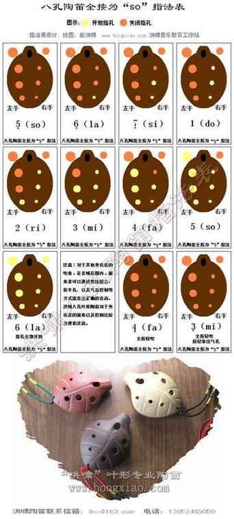 陶笛一般有几个孔图标