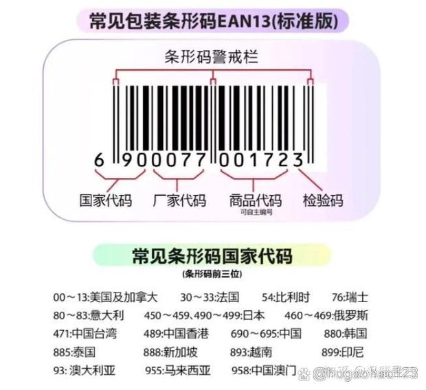 进口商品查真伪扫一扫图标
