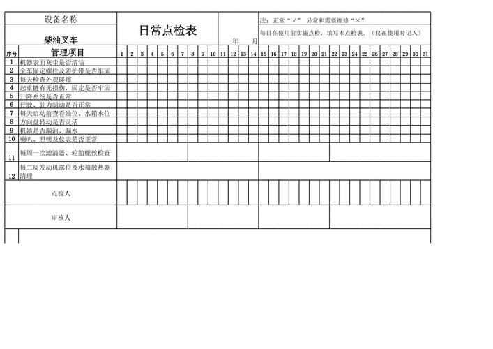 叉车日常点检表截图