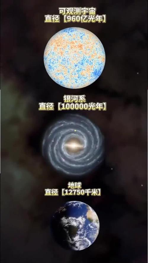 9000万亿亿亿亿亿年后的宇宙图标