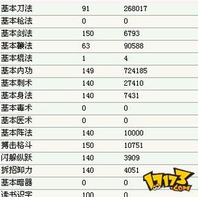 金庸群侠传3d代码大全表图标
