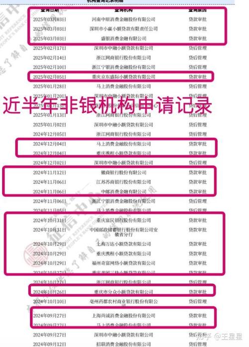 饿了么借钱上征信么截图