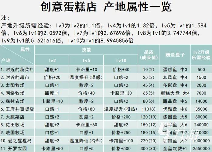 九点游戏规则图标