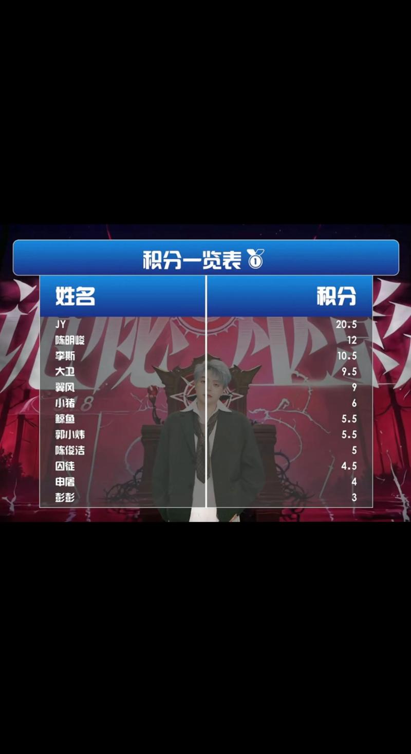 小天才手表刷5000积分图标