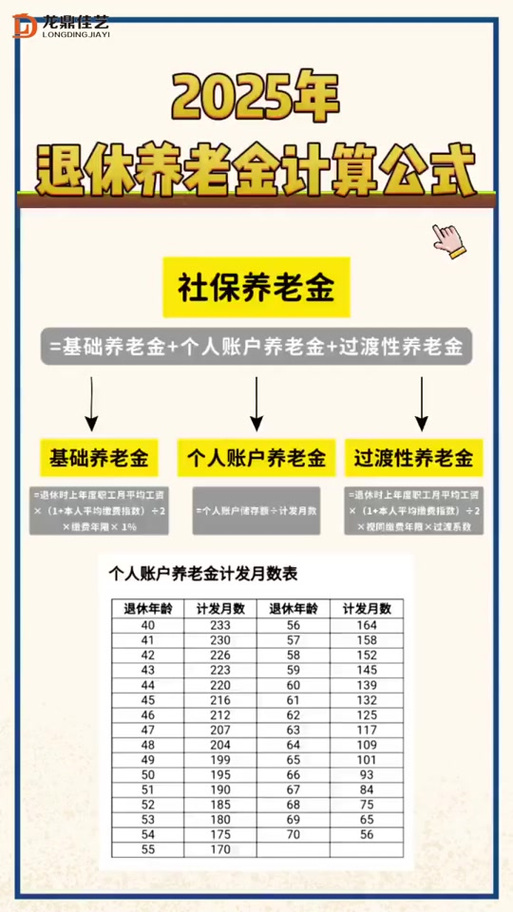 城乡养老金计算公式截图