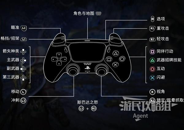 ps5手柄怎么使用图标