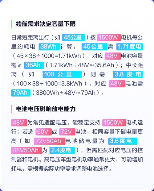 1500w电机配多大电瓶图标