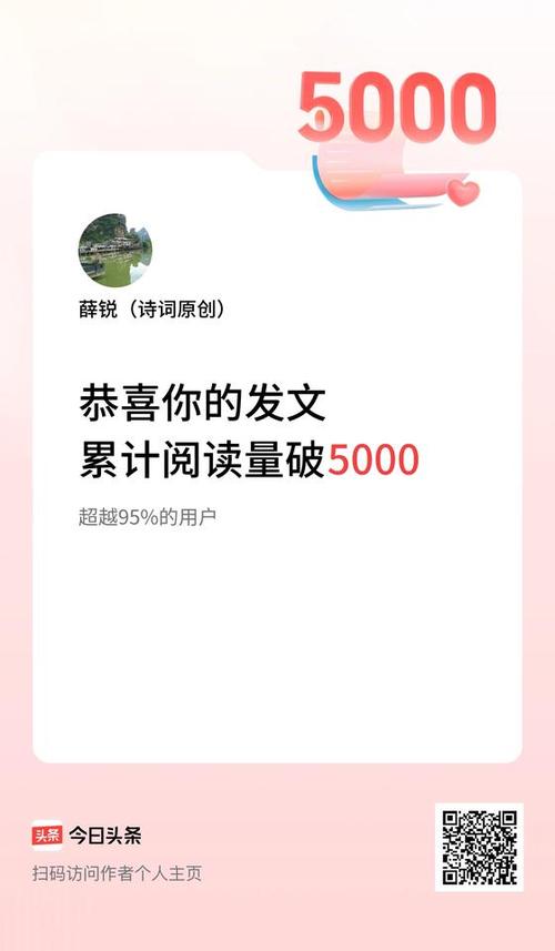 头条5000阅读量 收益图标