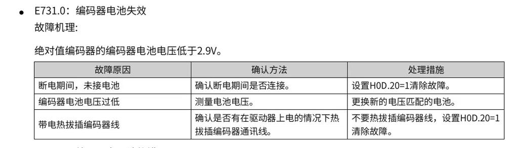 汇川伺服驱动器报警复位方法图标