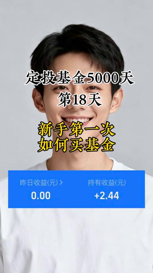 微信的黄金理财可以买吗?图标