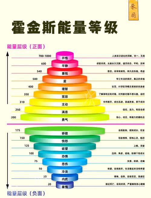 每日分享正能量一段话图标