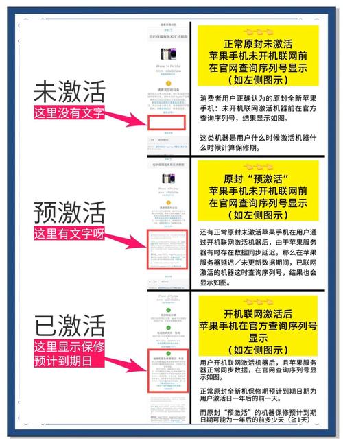 官翻机是激活过的还是未激活的