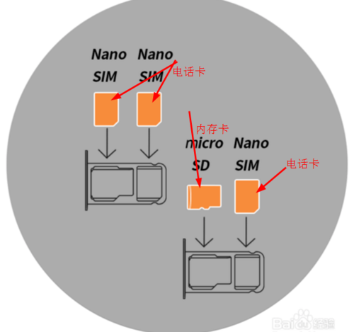 如何安装内存卡图标