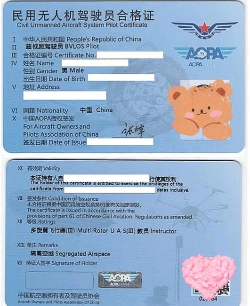 运动类飞行执照要多少钱