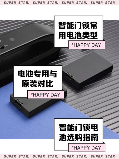 智能门锁能用普通电池吗图标