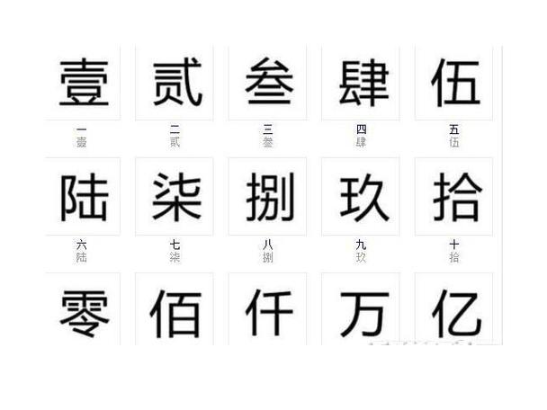 佰的读音截图
