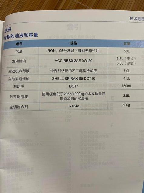 发动机机油型号图标