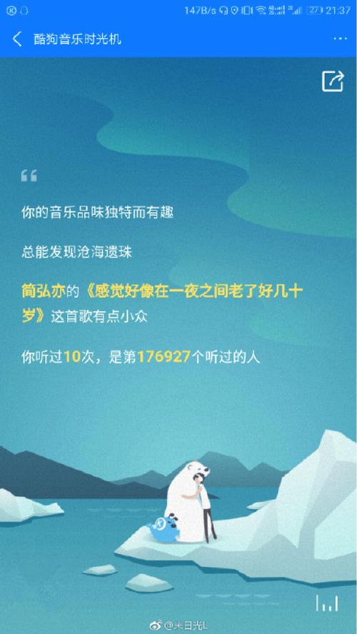 酷狗音乐听歌报告生成图标