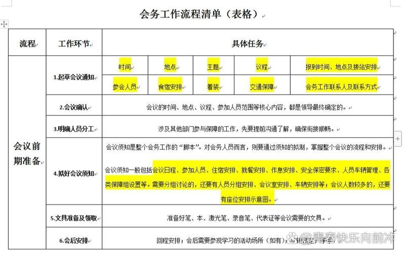 会务员的岗位职责图标