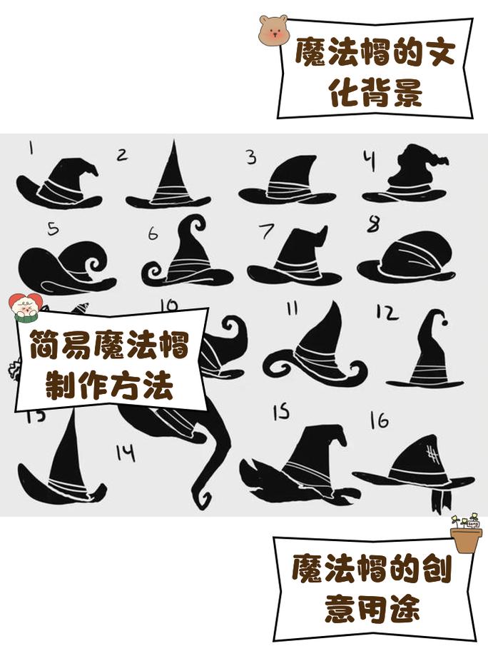 魔法师的帽子免费观看截图