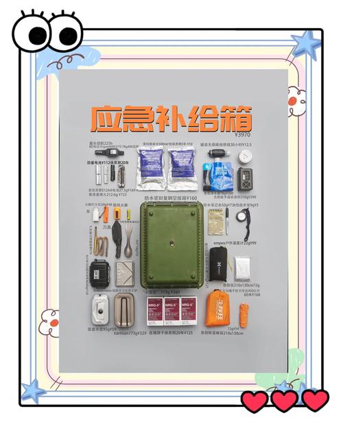 末日清单大全100条截图