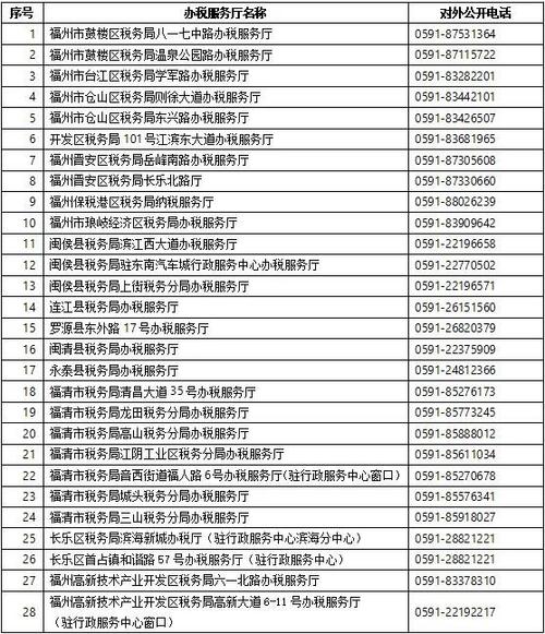开发区税务大厅电话图标