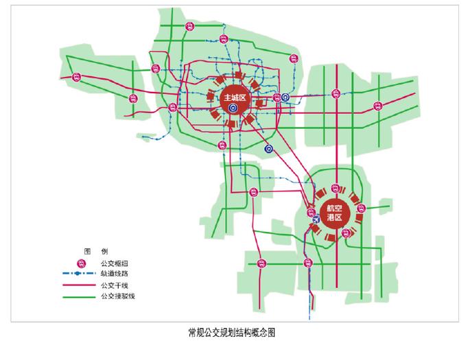 郑州2025港区规划图图标