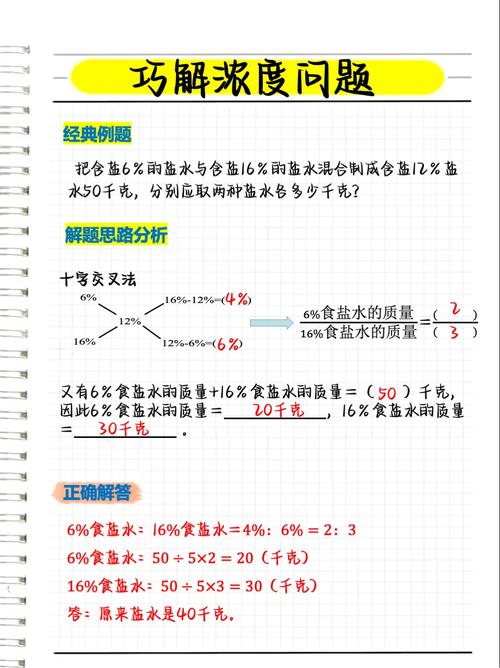 1mM浓度代表什么图标