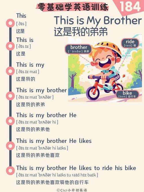 每日英语口语跟读图标
