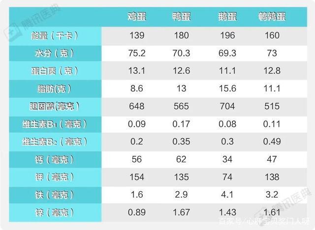 克每一百克换算成百分比图标