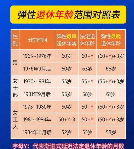 延迟和延时的区别截图
