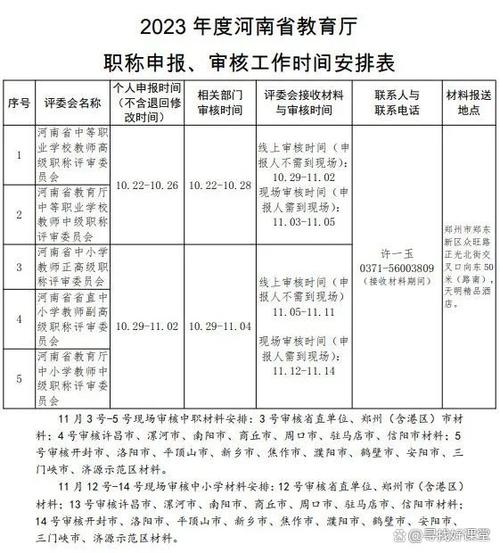 2026河南教师职称新规截图