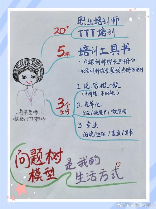 维简计划是什么意思图标