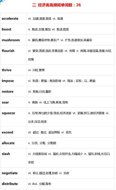 thrive用法截图